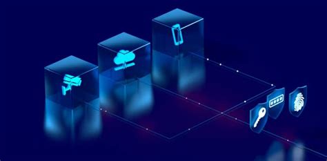 Iot And Ot Segmentation With Zero Networks