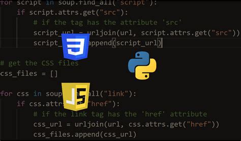How To Minify Css With Python The Python Code