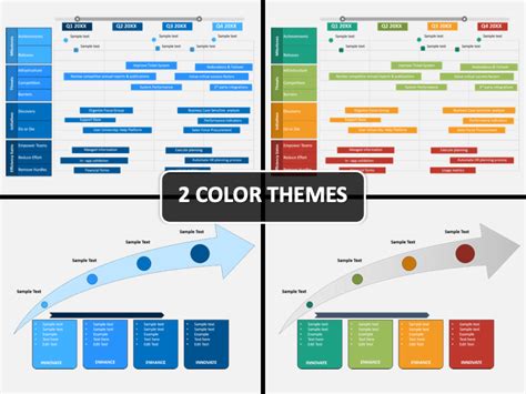Innovation Roadmap PowerPoint And Google Slides Template PPT Slides
