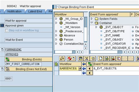 correlations in sap business workflow sap community