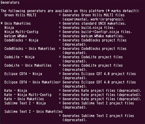 Taming Pulsar The Community Led Hyper Hackable Text Editor — Part 3