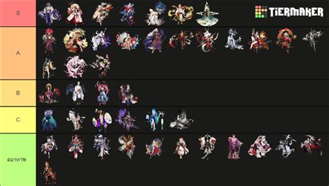 Onmyoji Ssr Shikigami For Pve Tier List Community Rankings Tiermaker