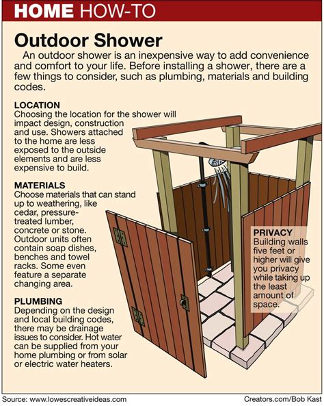 Outdoor Shower Enclosure Plans 50 Impressive Outdoor Shower Ideas And