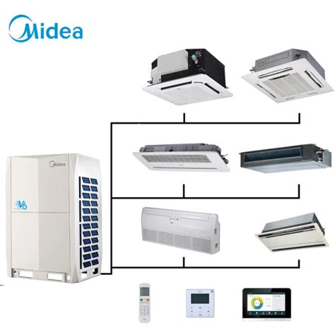 Midea Enhanced Vapor Injection Evi Compressor 28kw Multi Split Air