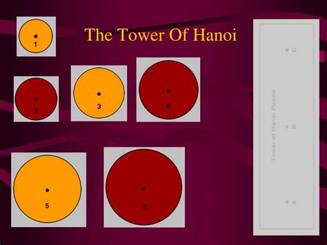 Ppt The Tower Of Hanoi Powerpoint Presentation Free Download Id 2111761