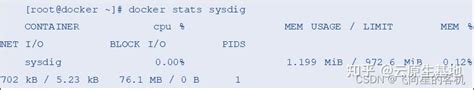 40 张图 详解 Docker 容器监控 知乎