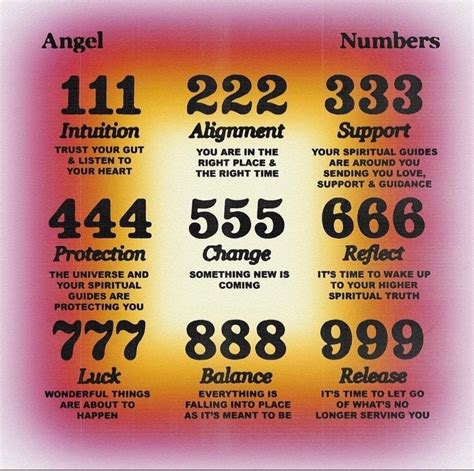 Read On To Decipher Number Sequences And Their Meaning Artofit