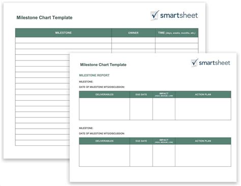 Quality Control Spreadsheet Template With Regard To Best Of Quality Assurance Plan Template