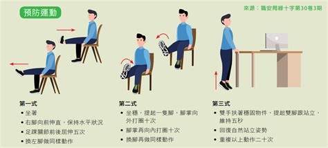 預防下肢靜脈曲張 三款簡易運動工作間做到附圖教學 12 44 20221121 熱點 即時新聞 明報新聞網