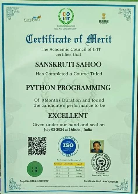 Sanskruti Sahoo On Linkedin I Have Successfully Completed My Java And