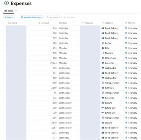 filtered roll up r notion