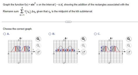 Solved Graph The Function Fxsin2x ﻿on The Interval ππ