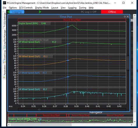 CAN Wheel Speed On G4 PNP R32GTR G4 Forums Link Engine Management