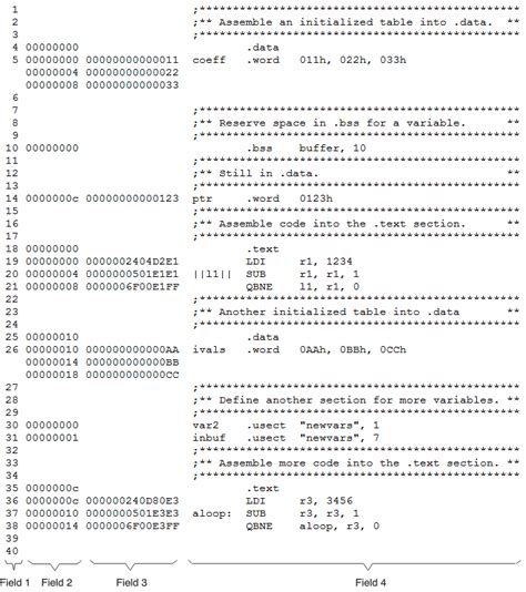 Using Sections Directives Example