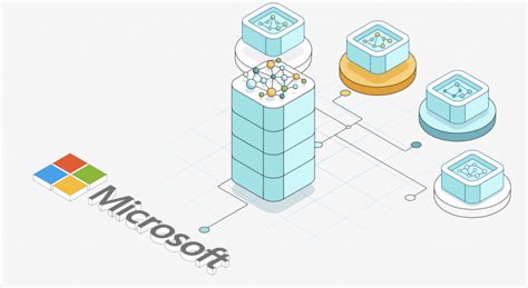 Graphrag Python Package Accelerating Genai With Knowledge Graphs