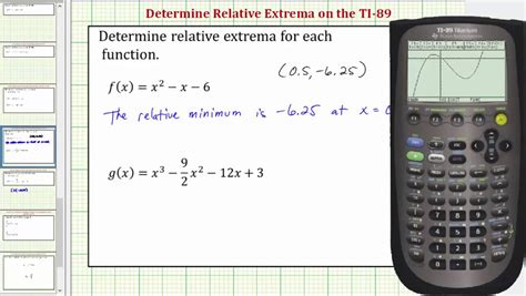 Determine The Relative Local Extrema Of A Function On The Ti 89 Youtube