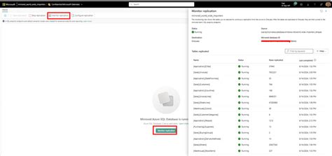 Microsoft Fabric Metadata Driven Pipelines With Mirrored Databases Microsoft Community Hub