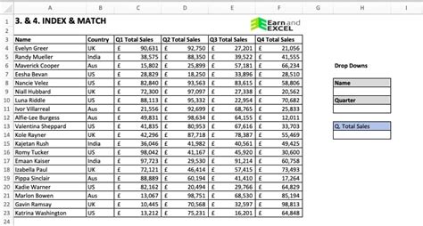 Excel Formulas Ultimate Guide Earn Excel