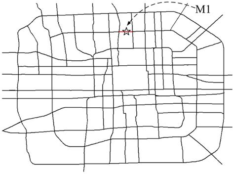 Traffic Flow Autocorrelation Coefficient After First Differencing For
