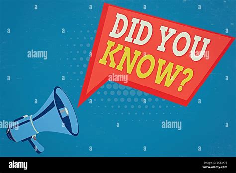 Word Writing Text Did You Know Question Business Photo Showcasing When