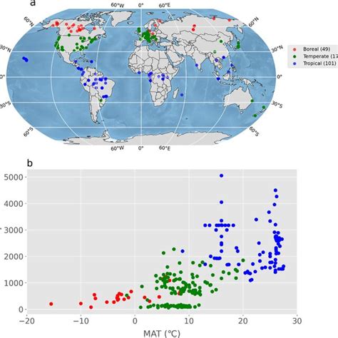 Global Distribution And Climatic Conditions Of The Soil Sampling Sites Download Scientific