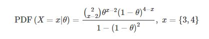 Solved Suppose That We Know That A Random Variable X Follows Chegg Com