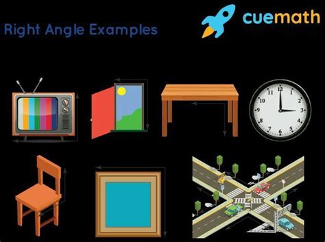 Right Angle Examples