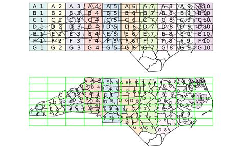 Spatial Join Spatial Filter — Stjoin • Sf