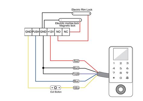 Touch IP68 Keypad With LCD 125KHz RFID Fingerprint And WiFi