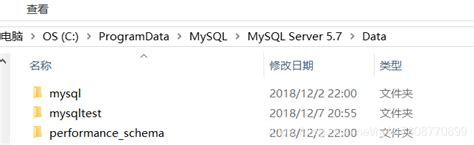 （怎么创建，增删查改数据库）mysql 57数据库的创建和管理——mysql 57数据库mysql 5720 Create Database Csdn博客