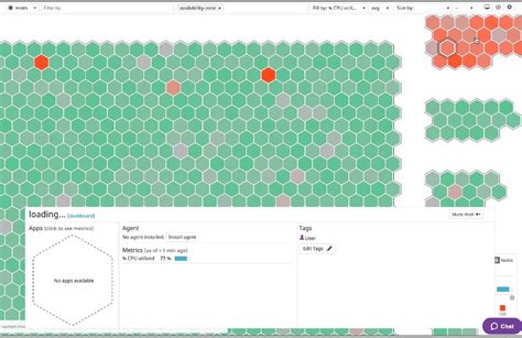 8 Best File Server Monitoring Tools For 2025