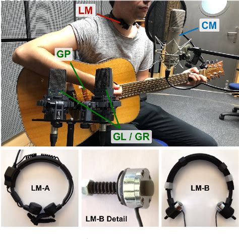 figure 2 from a dataset of larynx microphone recordings for singing voice reconstruction