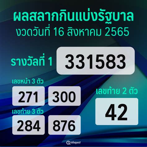 ผลการออกรางวัลสลากกินแบ่งรัฐบาล งวดประจำวันที่ 16 สิงหาคม 2565 อินโฟเควสท์