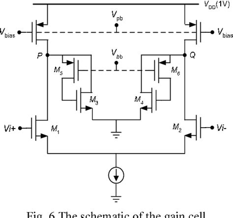 Figure 6 From A 1v 4 2mw Fully Integrated 2 5gb S Cmos Limiting Amplifier Using Folded Active