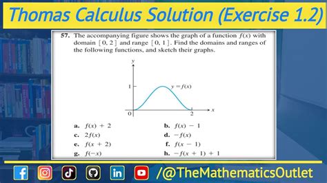 Thomas Calculus Exercise 1 2 Q57 Graph Stretching And Compressing Lec 35 Youtube