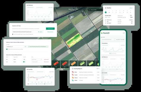 Farmers Dashboard Log In