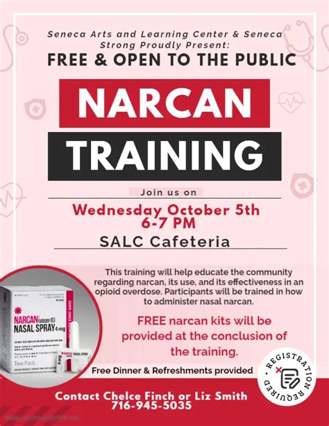 Narcan Training Sni