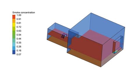 Computational Fluid Dynamics Analysis Of A Ppv Fan International Fire Fighter