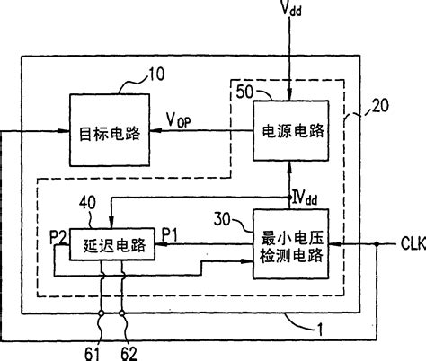 Frequency Voltage Conversion Circuit Delay Amount Judgement Circuit System Having Frequency