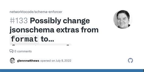 Possibly Change Jsonschema Extras From Format To Format Nongpl Issue Networktocode