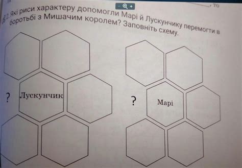 Які риси характеру допомогли Марі й Лускунчику перемогти в боротьби з Мишачим королем Заповніть