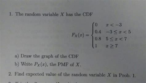 Solved The Random Variable X Has The Cdf Fxx 0 X