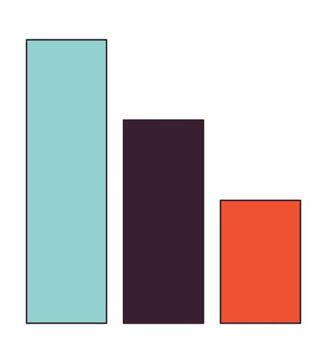 Column Graph Flat Line Color Isolated Vector Object Bar Graphs Data