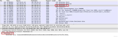 Rtmp协议详解 Csdn博客