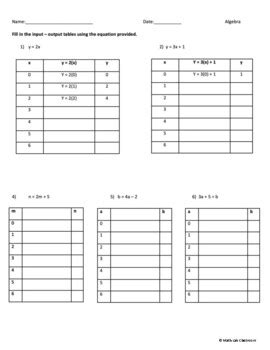 Writing Equations For Tables And Creating Tables From Equations TPT