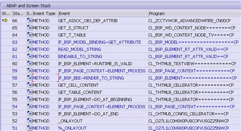 A Real Example How To Leverage Abap Breakpoint Wi Sap Community