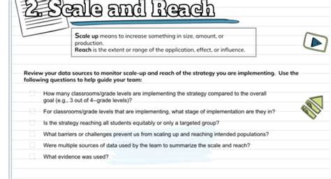 Data Review Template By Edugates Designs In Secondary Literacy Tpt