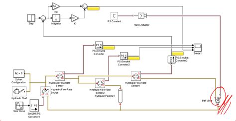 [résolu] aide matlab simulink régulation par khouloudamr openclassrooms