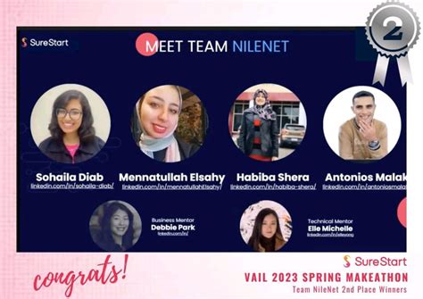 habiba shera on linkedin hello everyone i am thrilled to share my experience as an intern at…