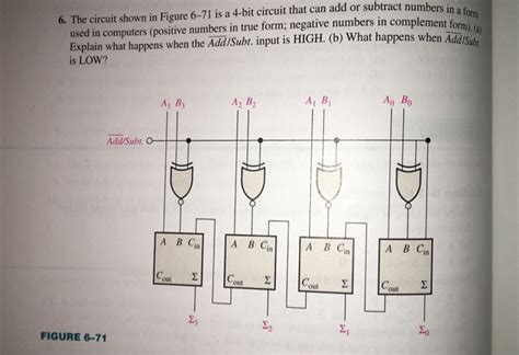 Solved The Circuit Shown In Figure Is A Bit Circuit Chegg Com